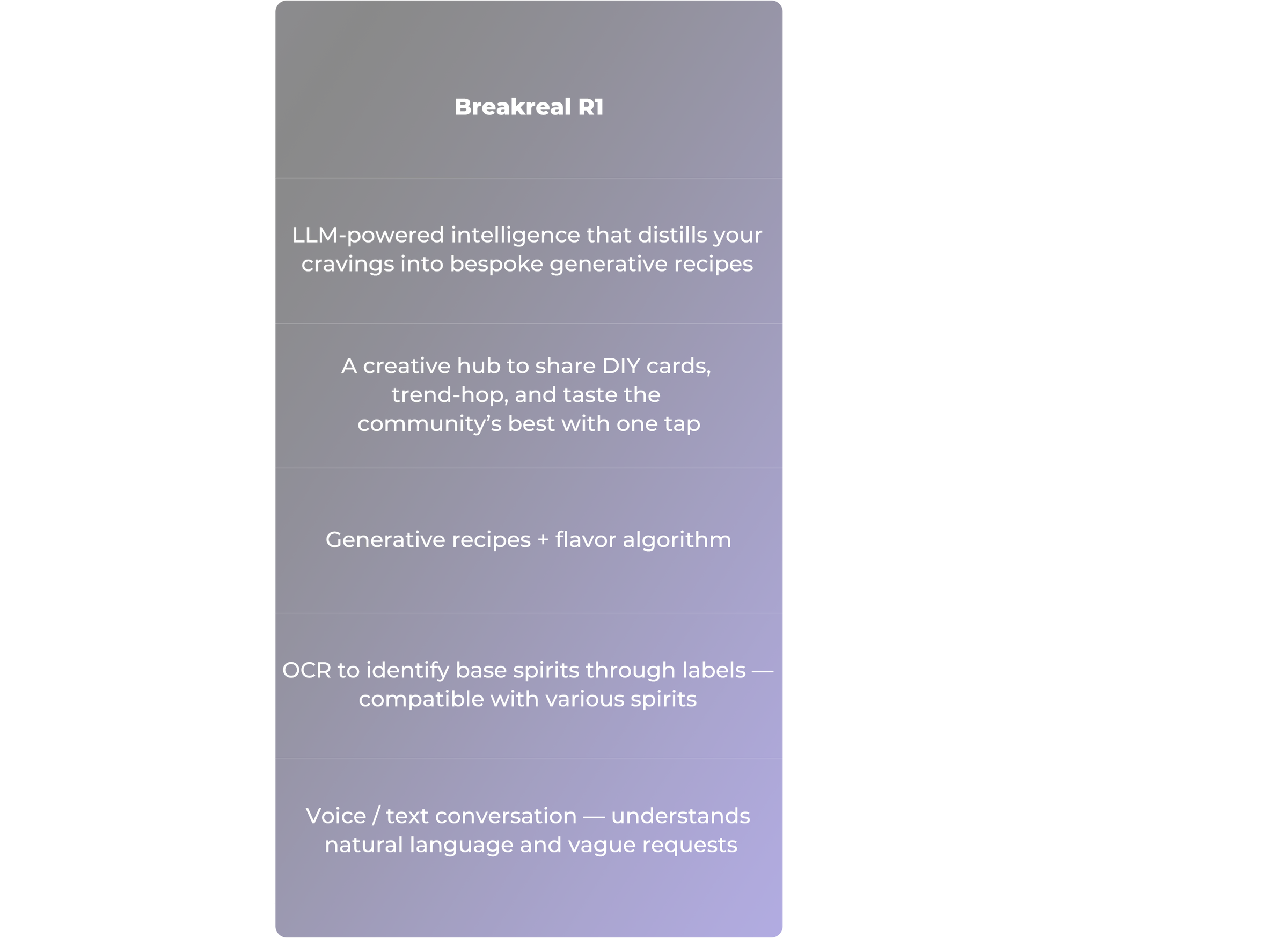 Breakreal R1 Prelaunch
