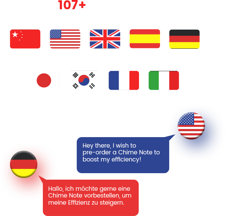 Chime Note：AI-Powered ChatGPT Recorder