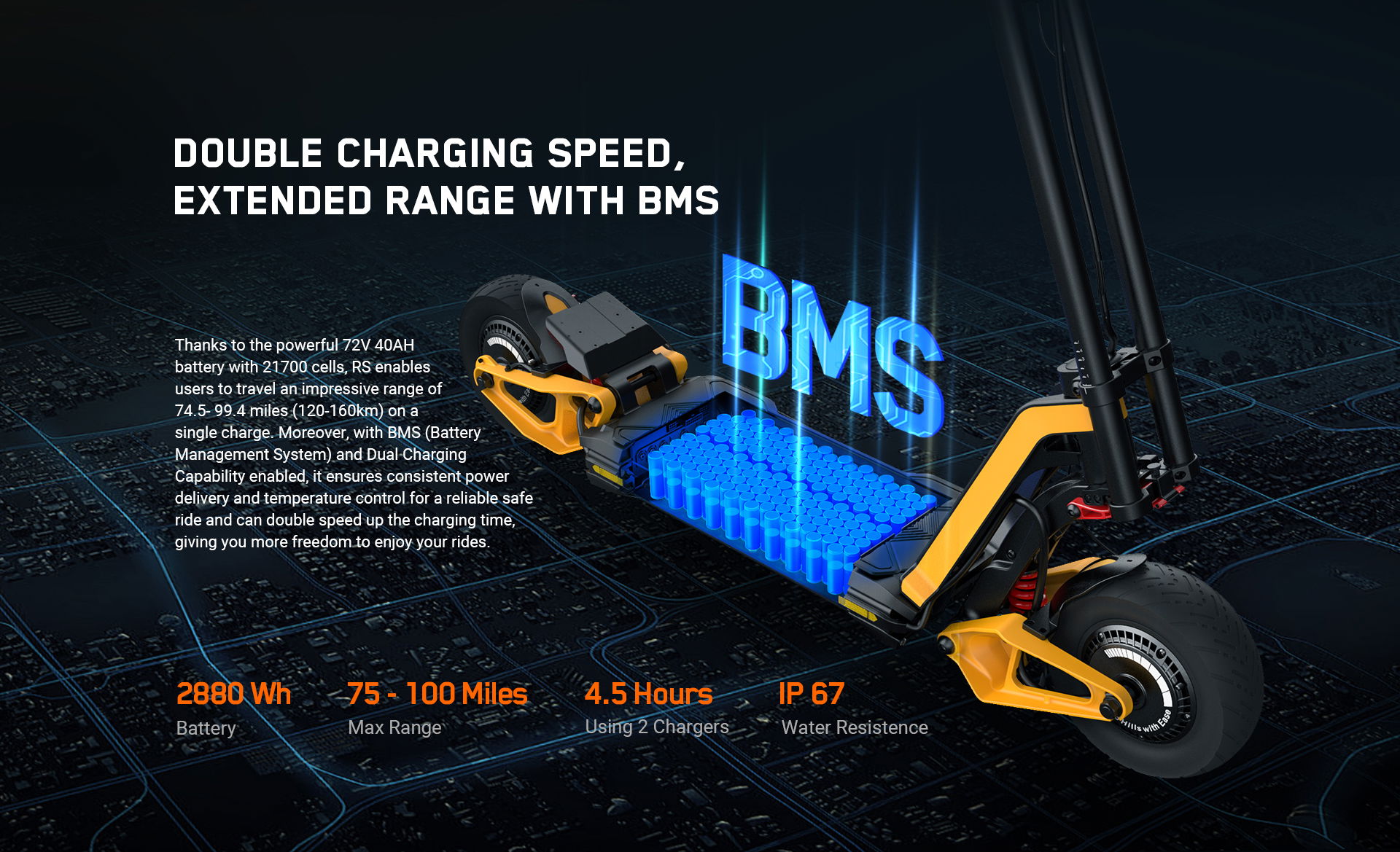 Inmotion RS, 1 Absolute Brute Of An Electric Scooter