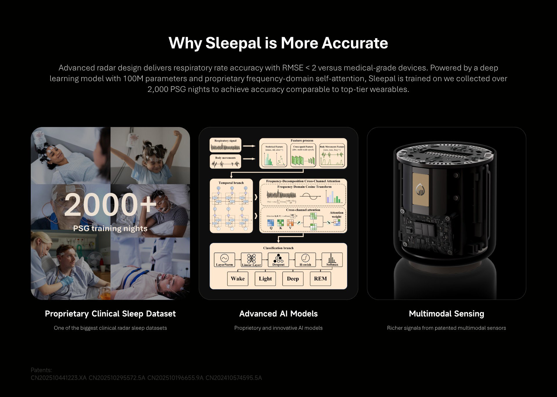 Sleepal AI Lamp: Sleep Better, Without Wearing Anything. Launching soon ...