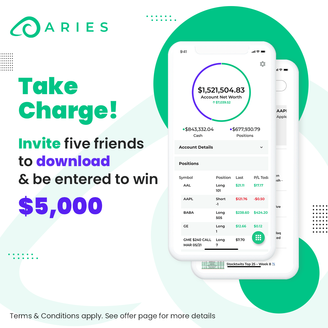 Aries | Trading Simplified