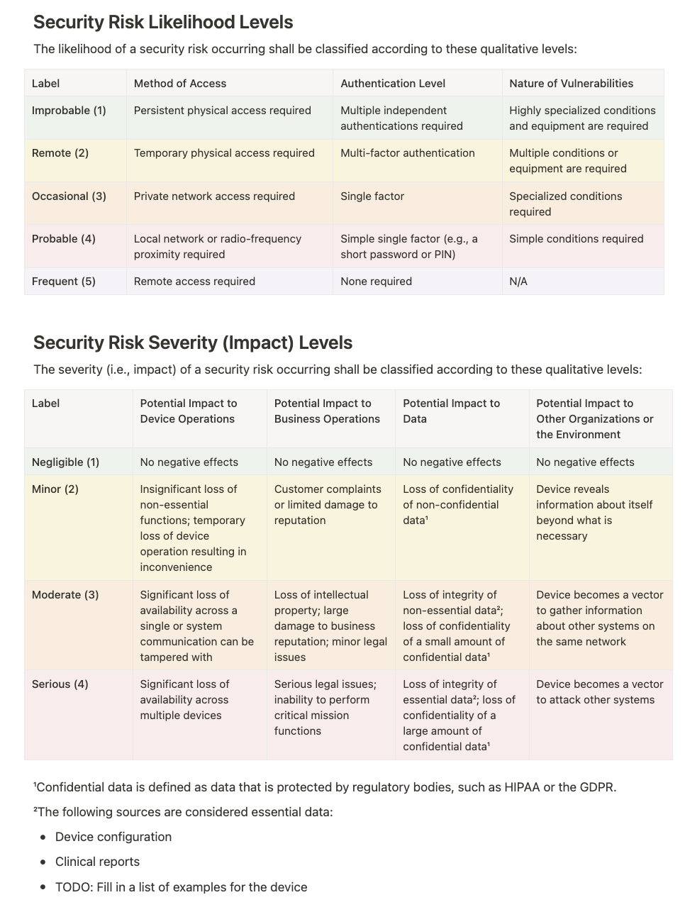Medtech OS Free Tier