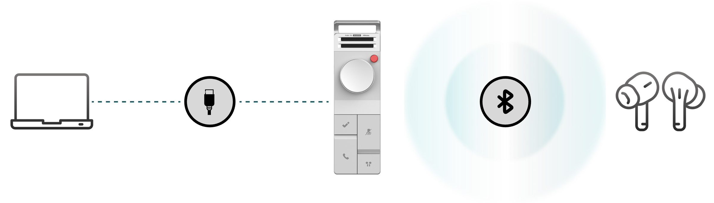 HiDock P1: AI Voice Recorder for Meeting Anywhere