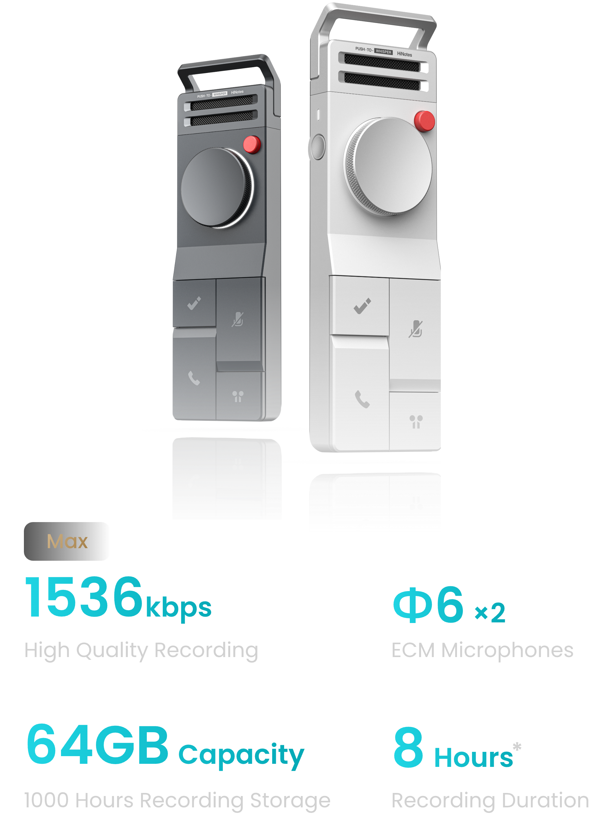 HiDock P1: AI Voice Recorder for Meeting Anywhere