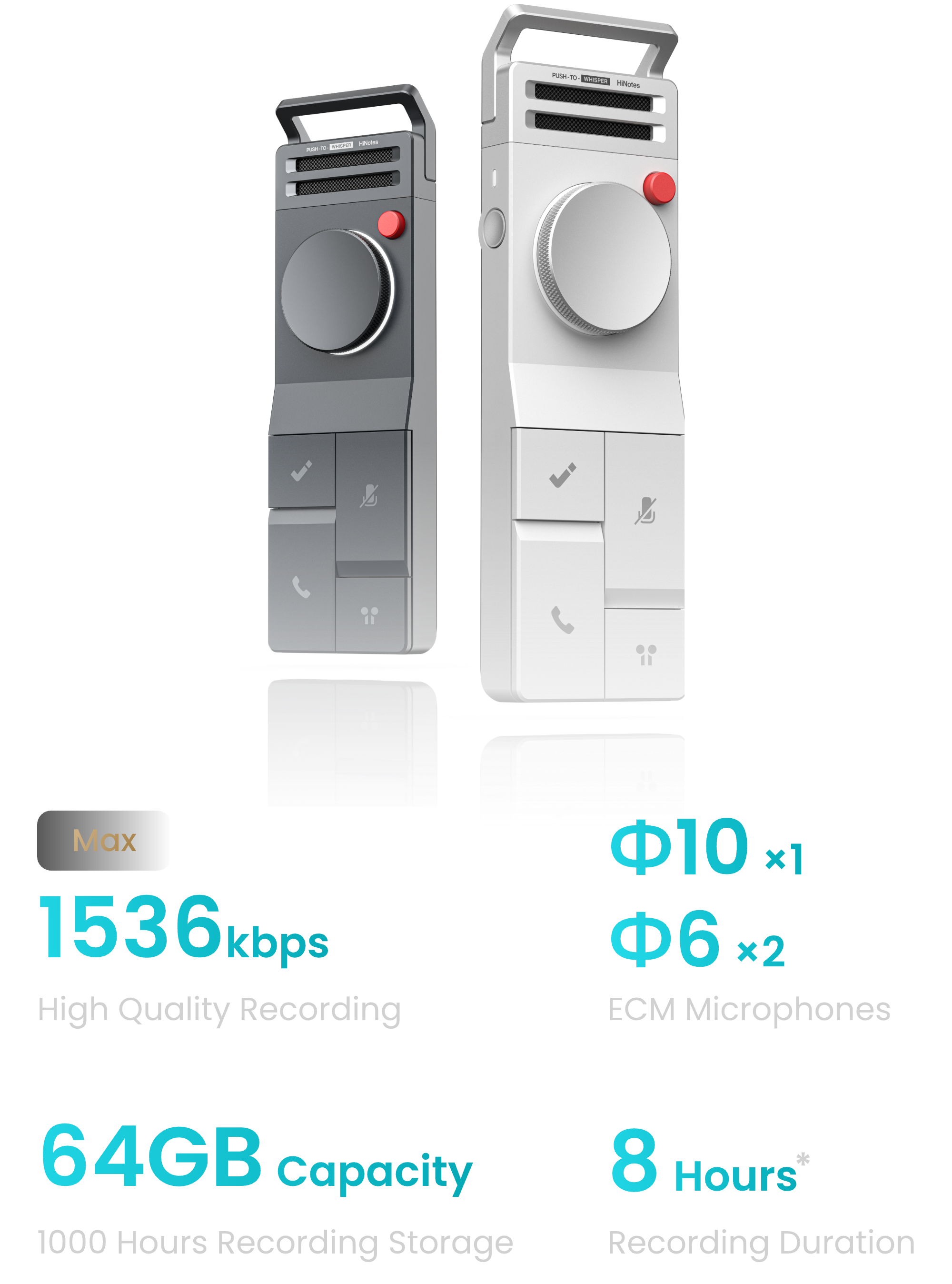 HiDock P1: AI Voice Recorder for Meeting Anywhere
